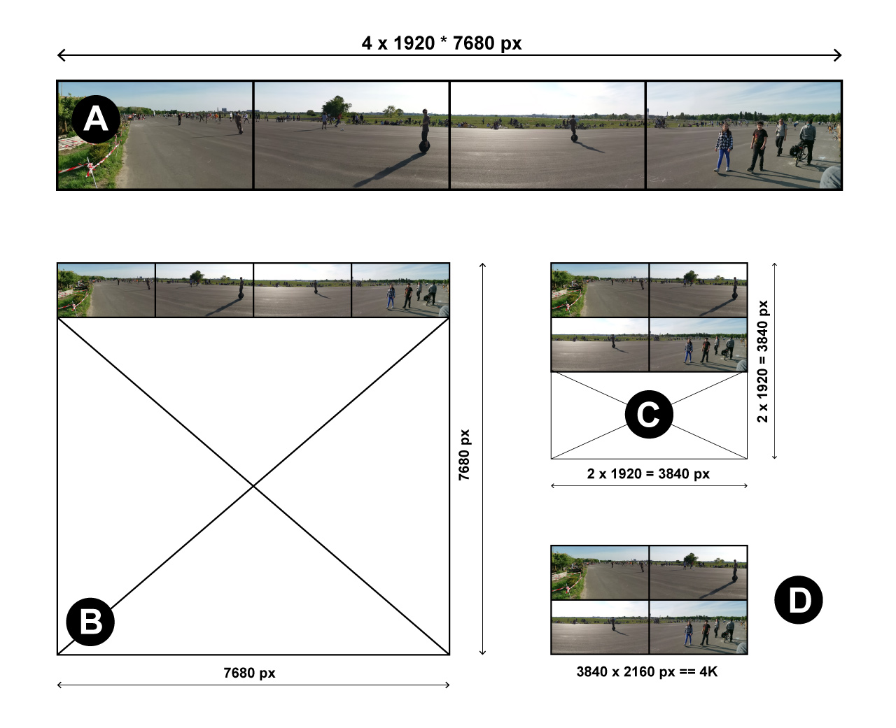 Set up your Graphics the right way – The NODE Institute