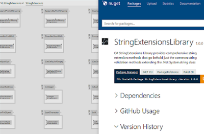 The NODE20 VVVV Workshop Bundle – The NODE Institute