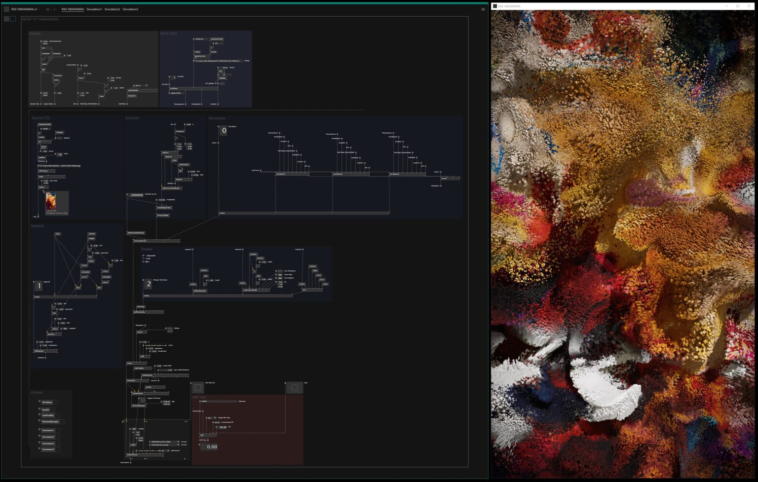 Learning VVVV – The NODE Institute